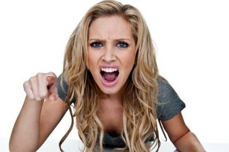 Anger Management Test