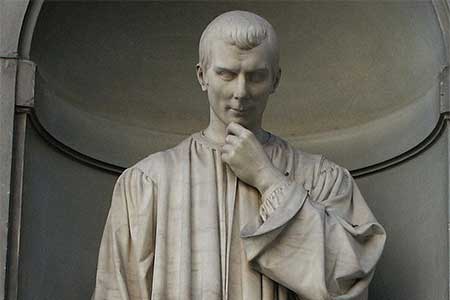 Machiavellian Personality Test